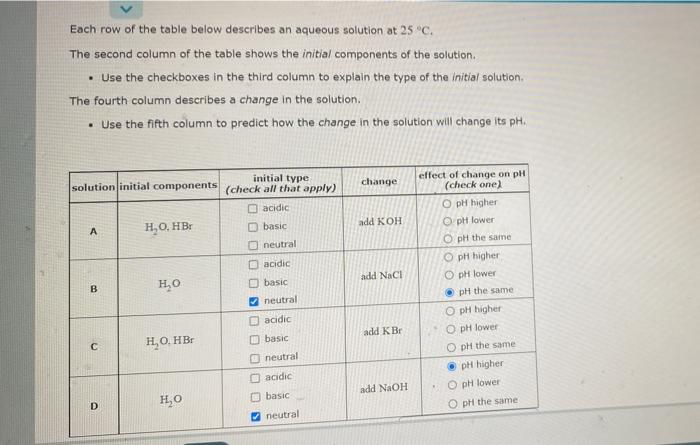 [Solved]: Each row of the table below describes an aqueous