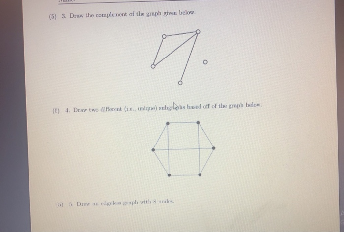Solved (5) 3. Draw the complement of the graph given below. | Chegg.com
