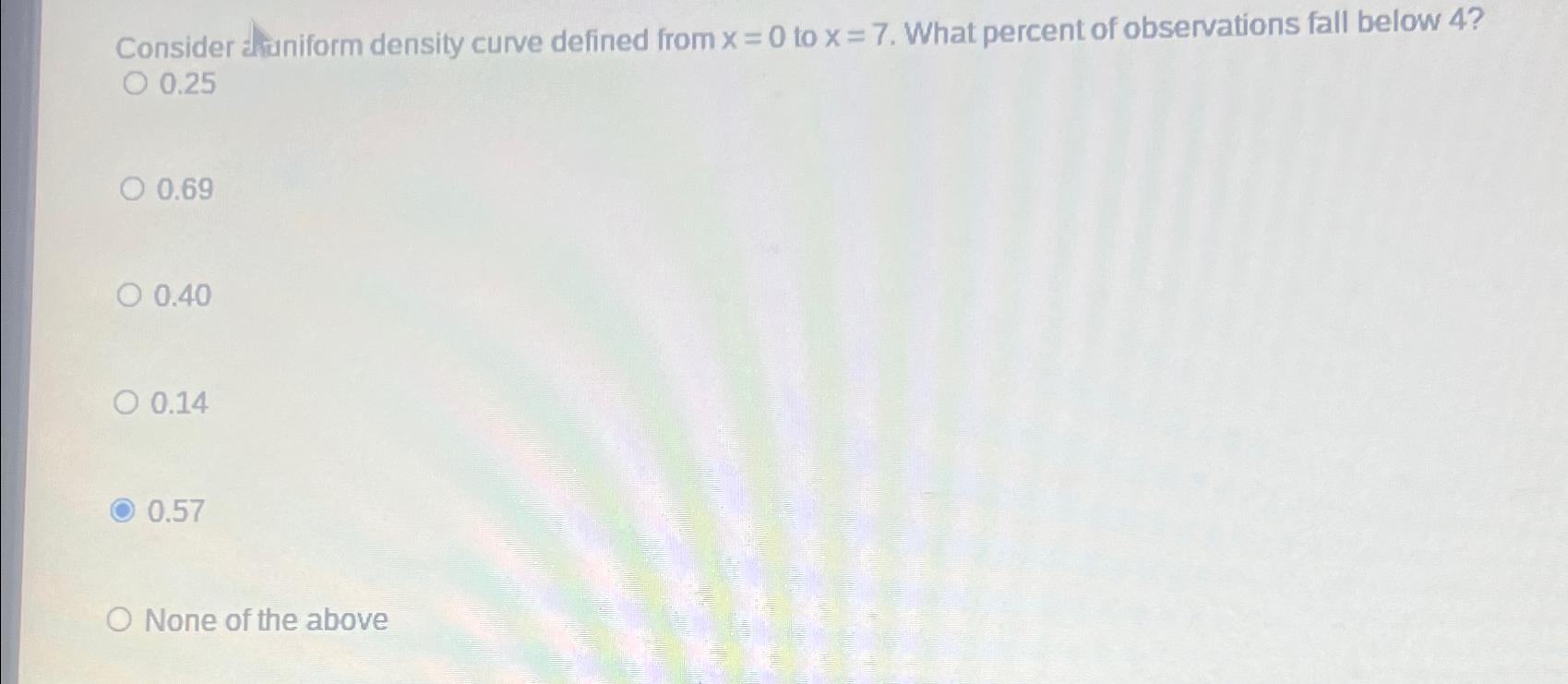 Solved Consider Dintiform Density Curve Defined From X 0 ﻿to