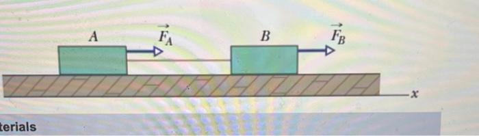 Solved In the figure below, 5.5 kg block A and 5.9 kg block | Chegg.com