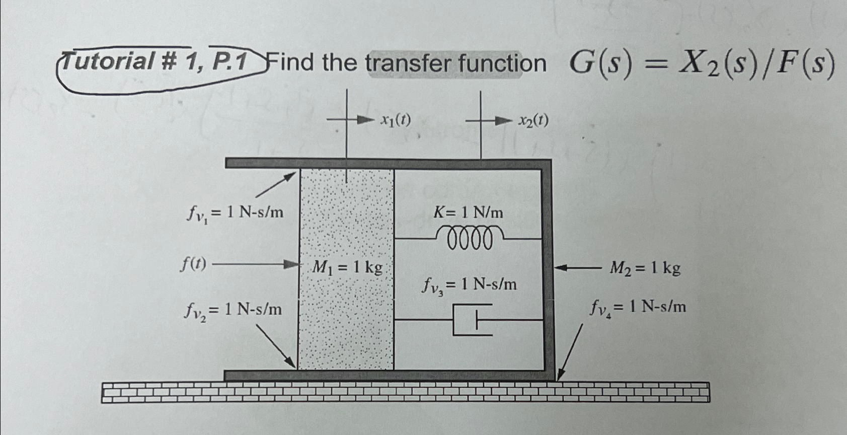 Tutorial # 1, ﻿P.1 ﻿Find the transfer function | Chegg.com
