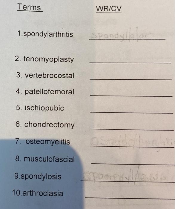 Solved Terms WR/CV 1. spondylarthritis 2. tenomyoplasty 3. | Chegg.com