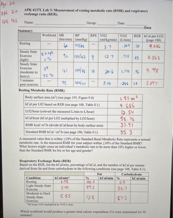 Based on the RER, list the kCal/min, percentage of | Chegg.com