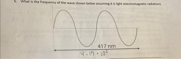 Solved What is the frequency of the wave shown below | Chegg.com