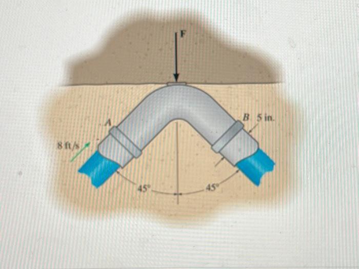 Solved The speed of water passing through the elbow on a | Chegg.com