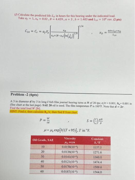 Solved A single-row deep groove ball bearing by NSK ∘ is to | Chegg.com