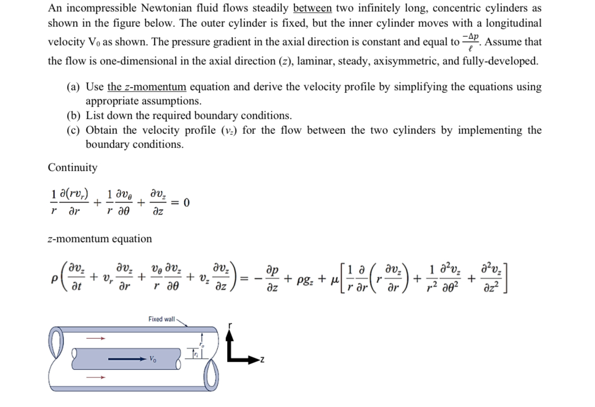 Solved An incompressible Newtonian fluid flows steadily | Chegg.com