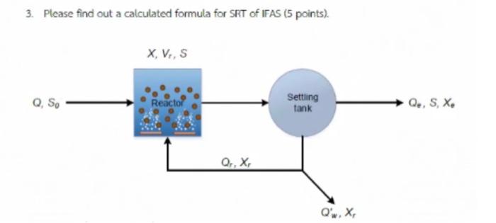 Solved 3. Please find out a calculated formula for SRT of | Chegg.com