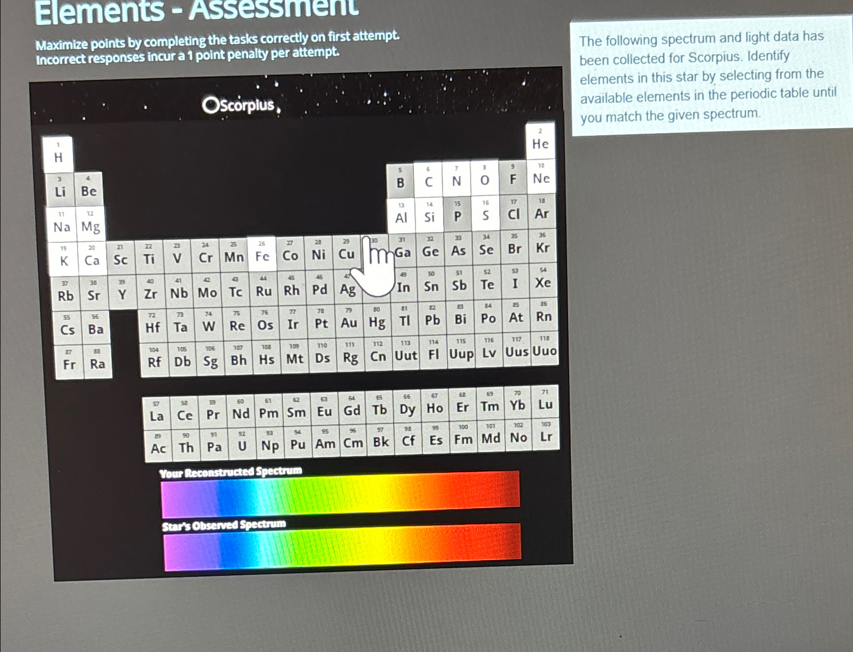 Solved Elements - ﻿AssessmemiMaximize points by completing | Chegg.com