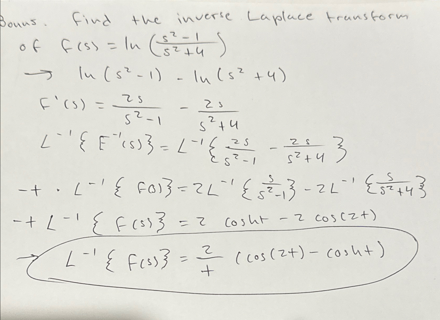 Solved Is my answer correct to this inverse Laplace problem? | Chegg.com