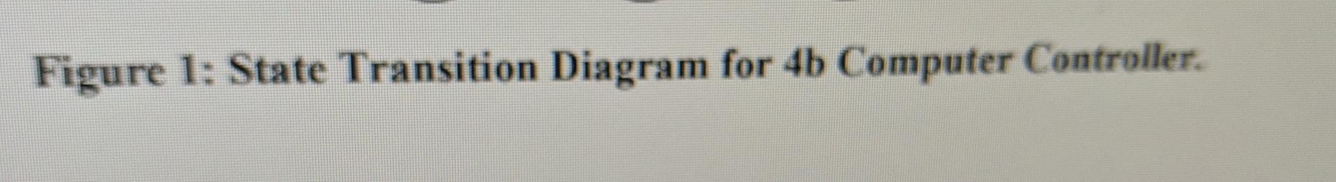 Solved Figure 1: State Transition Diagram for 4b Computer | Chegg.com