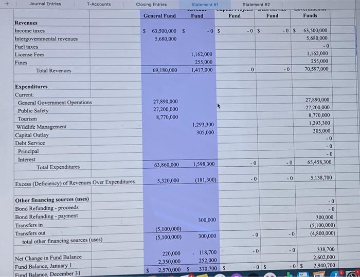 The state government established a capital project | Chegg.com