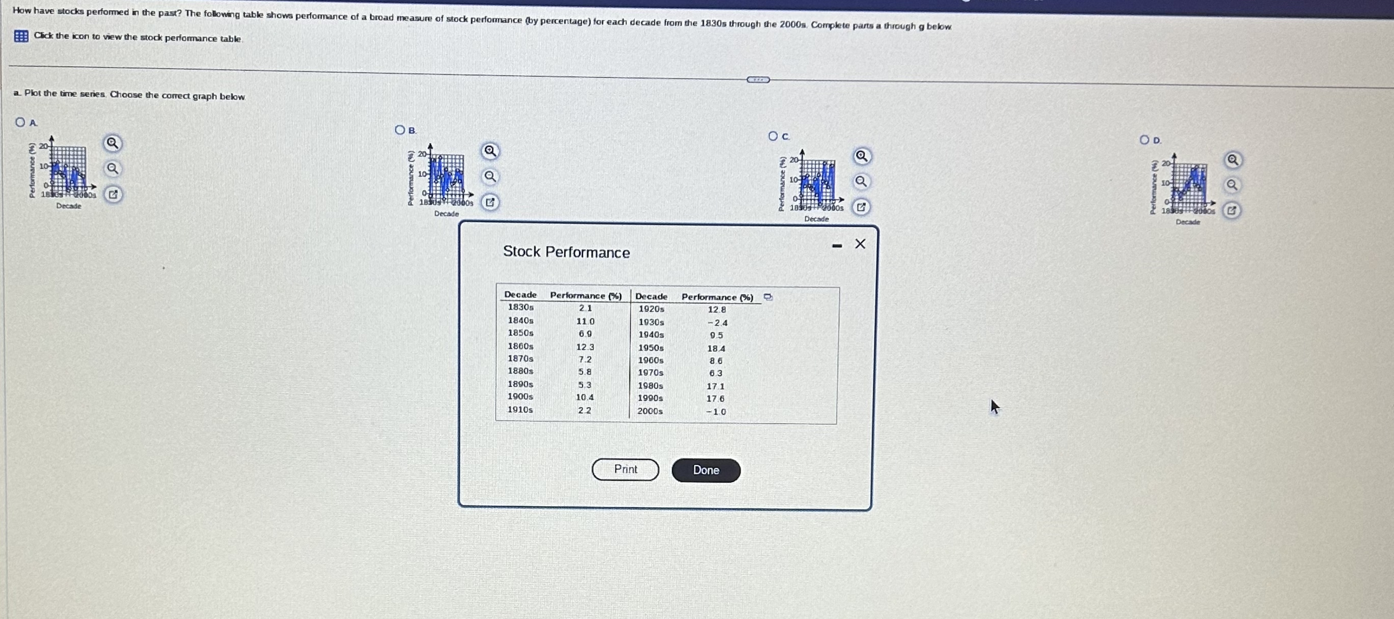 Solved Click the icon to view the stock perfomance table.a. | Chegg.com