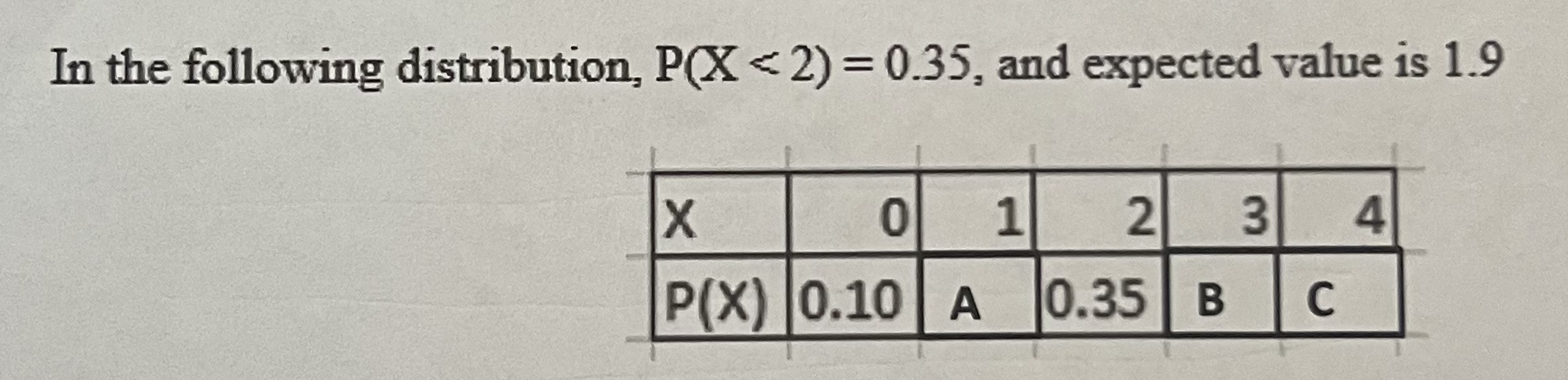 Solved Using the provided information:The total probability | Chegg.com