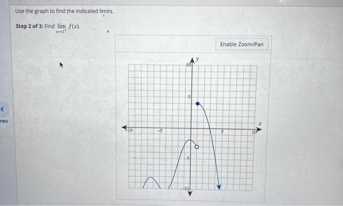Solved Use the graph to find the indicated limits. Step 2 of | Chegg.com