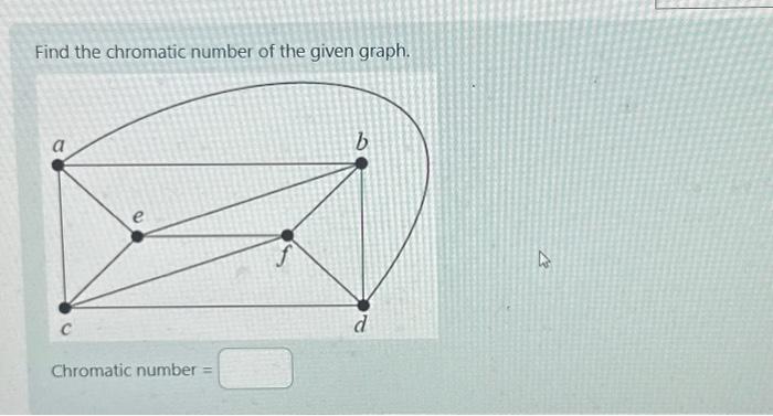Solved Find the chromatic number of the given graph. a C e | Chegg.com