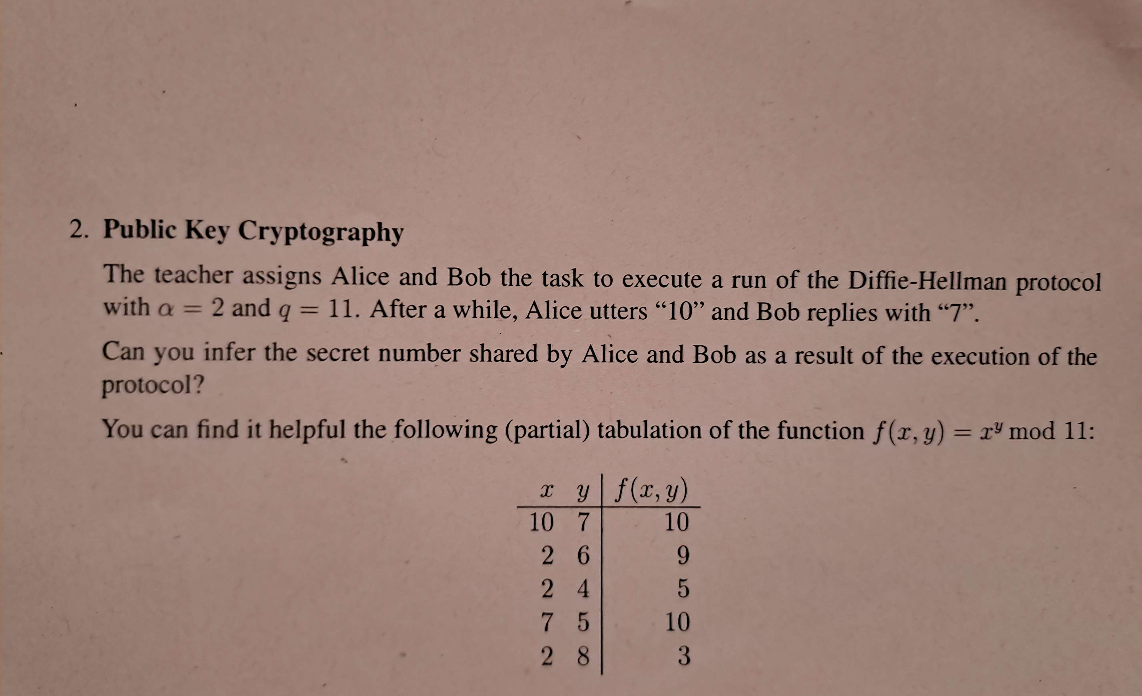 Solved Public Key CryptographyThe teacher assigns Alice and | Chegg.com