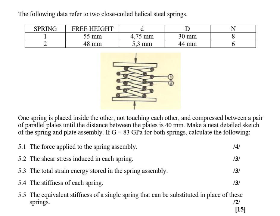 Solved The following data refer to two close-coiled helical | Chegg.com
