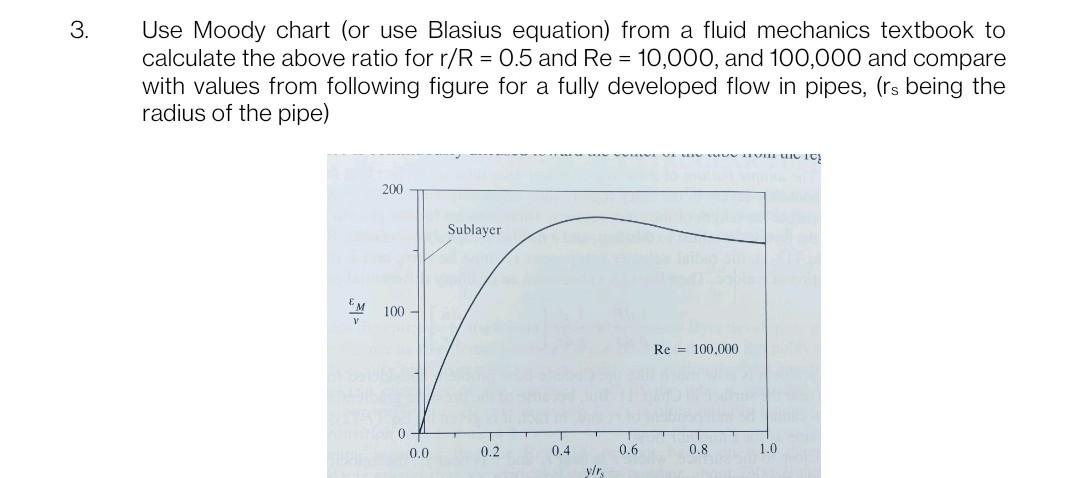 3. Use Moody chart (or use Blasius equation) from a | Chegg.com