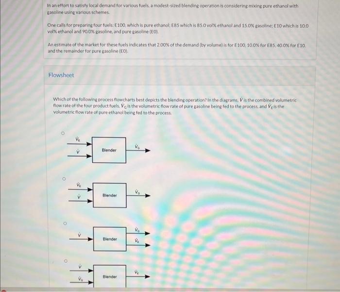 Solved In an effort to satisfy local demand for various | Chegg.com