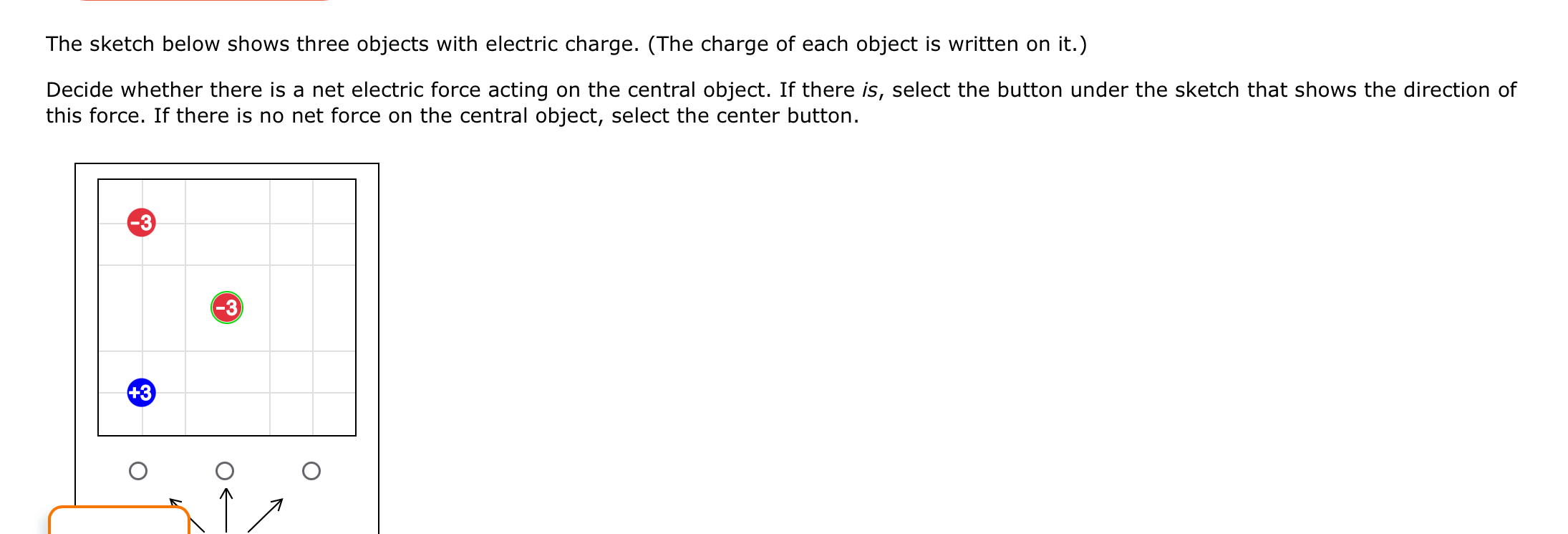 Solved The sketch below shows three objects with electric | Chegg.com