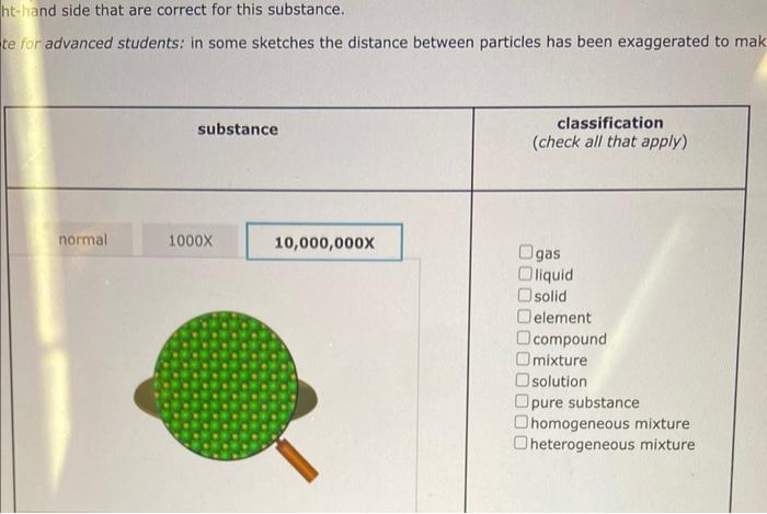 Solved Classify the substance shown in the sketch below. You | Chegg.com