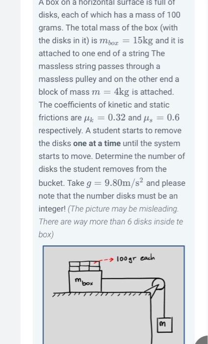 Solved disks, each of which has a mass of 100 grams. The | Chegg.com