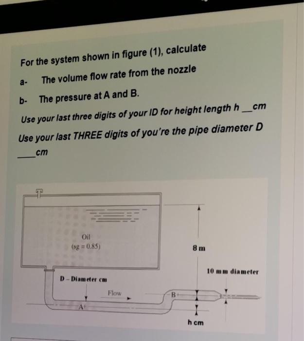 Solved For the system shown in figure (1), calculate a- The | Chegg.com