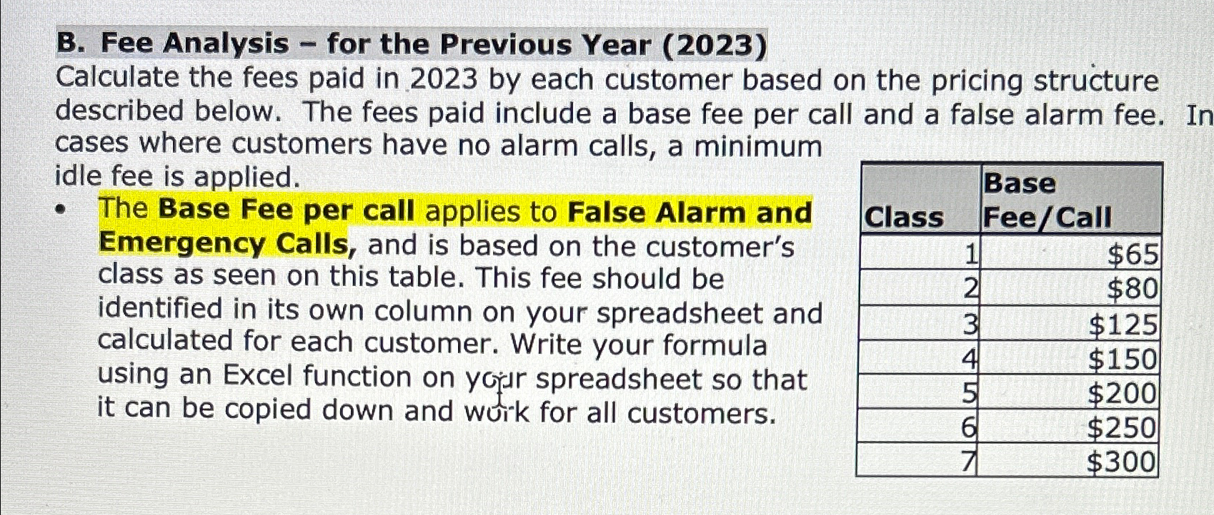 Solved B. ﻿Fee Analysis - ﻿for the Previous Year | Chegg.com