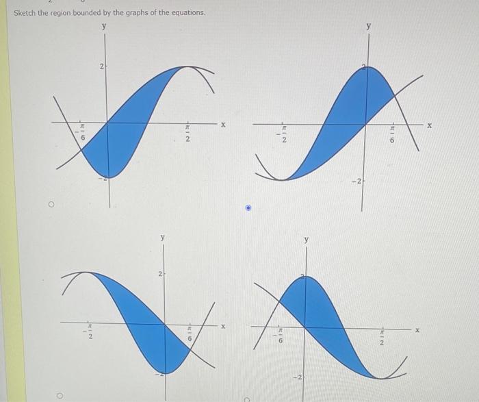Solved Consider the following functions. | Chegg.com