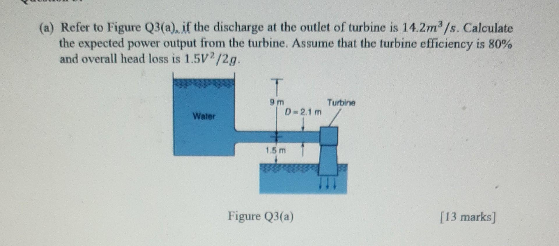 Solved (a) Refer to Figure Q3(a), if the discharge at the | Chegg.com