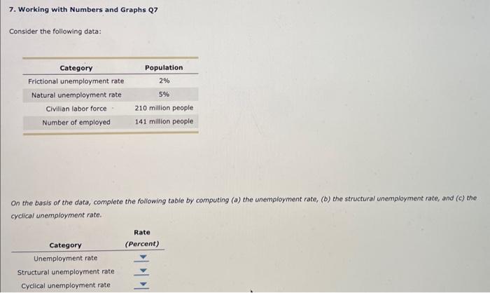 Solved 1. Working with Numbers and Graphs Q1 Suppose 60 | Chegg.com