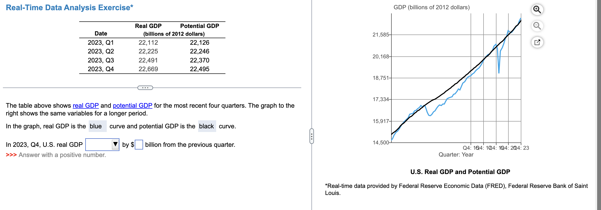Solved Real-Time Data Analysis Exercise*The table above | Chegg.com