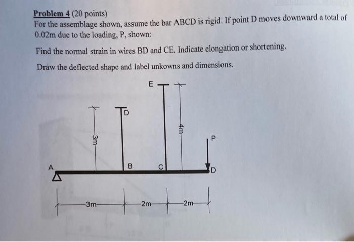 Solved Problem 4 (20 points) For the assemblage shown, | Chegg.com