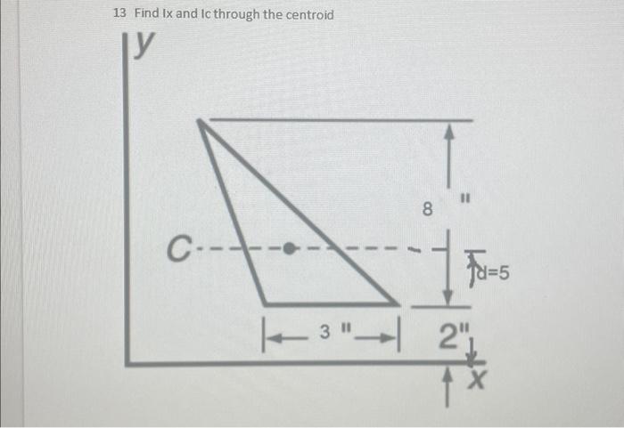 Solved 13 Find Ix and Ic through the centroid | Chegg.com