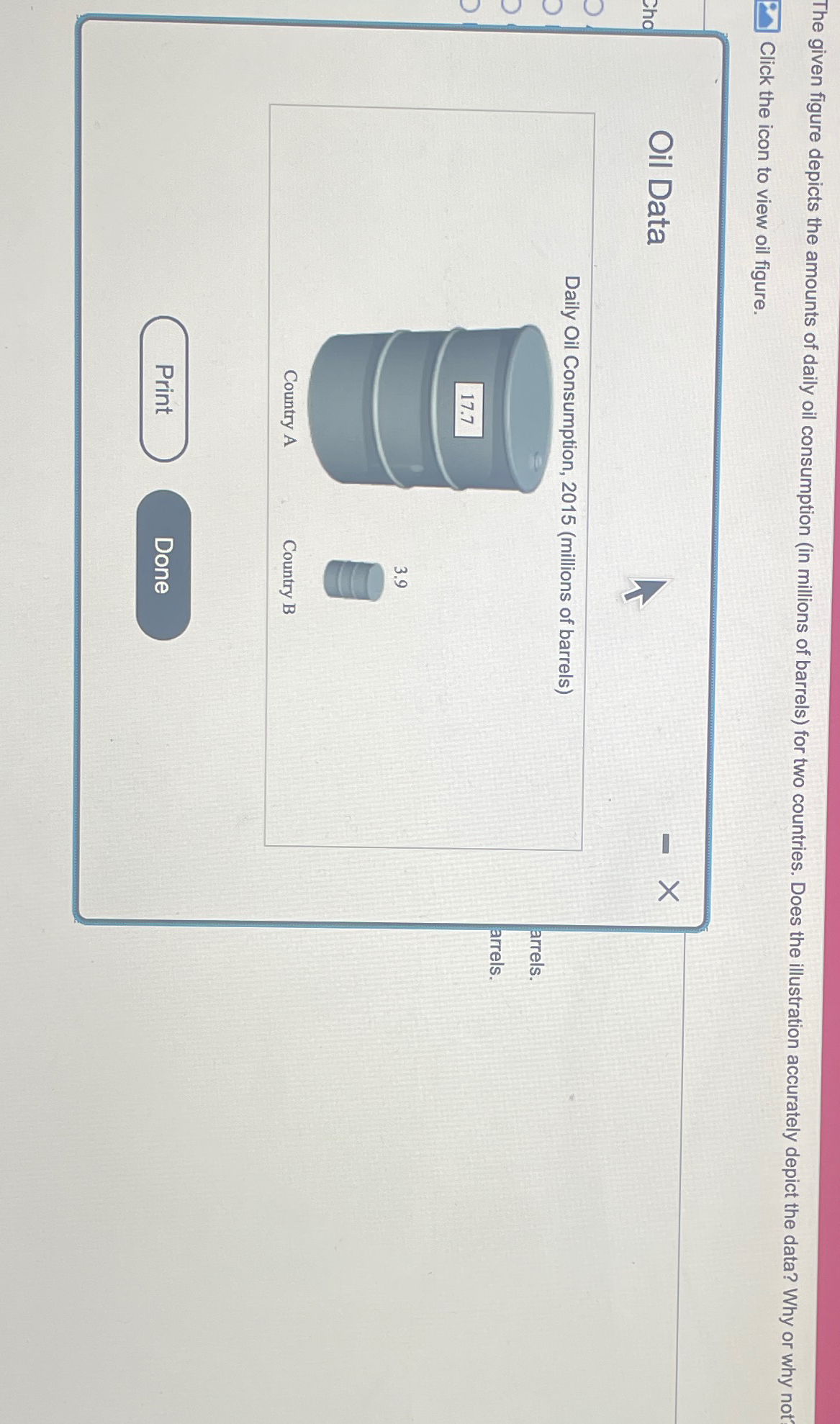 Solved The given figure depicts the amounts of daily oil | Chegg.com