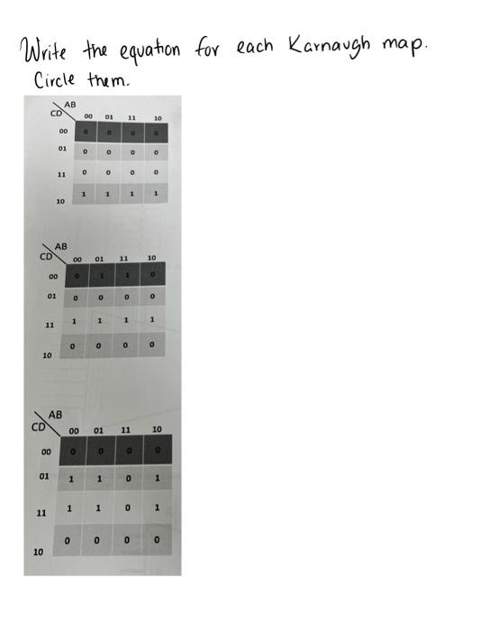 Solved Write the equation for each Karnaugh map. Circle | Chegg.com