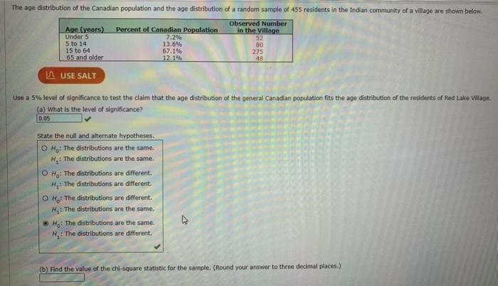 Solved The age distribution of the Canadian population and | Chegg.com