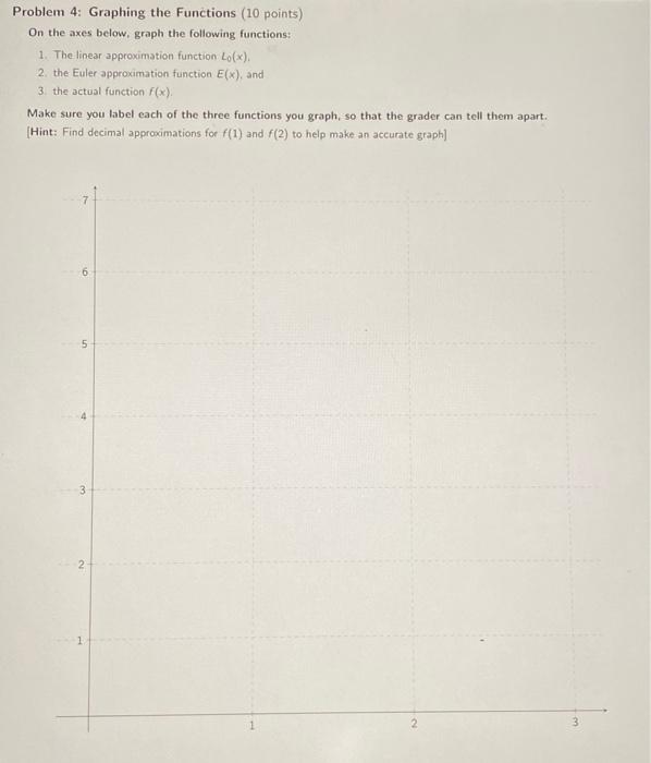 Problem 4: Graphing the Functions (10 points) On the | Chegg.com