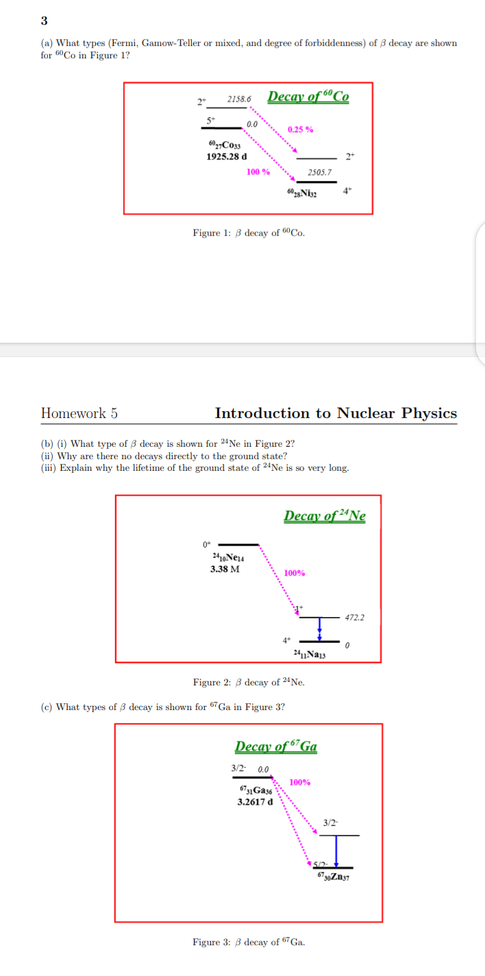 Solved (a) What types (Fermi, Gamow-Teller or mixed, and | Chegg.com