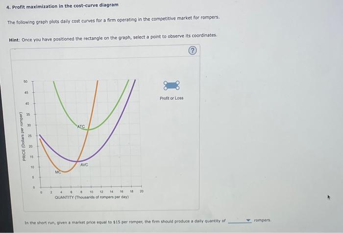 Solved 4. Profit maximization in the cost-curve diagram The | Chegg.com