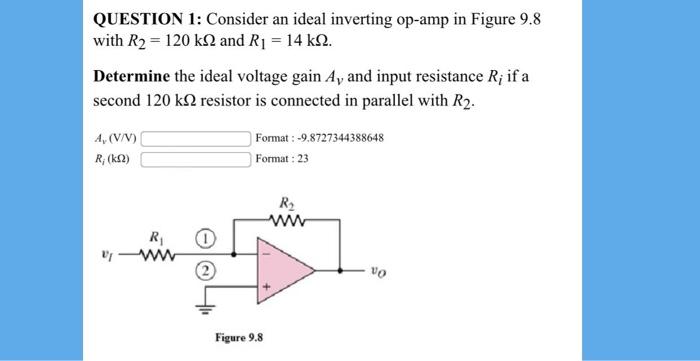 Solved QUESTION 1: Consider an ideal inverting op-amp in | Chegg.com