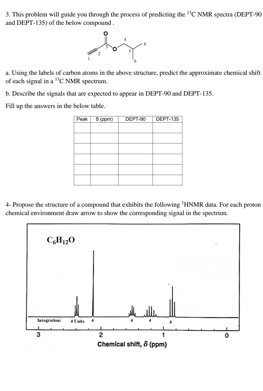 Solved 3. This problem will guide you through the process of | Chegg.com