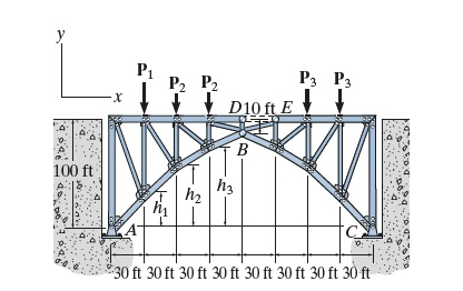 Solved The bridge shown in (Figure 1) ﻿is constructed as a | Chegg.com