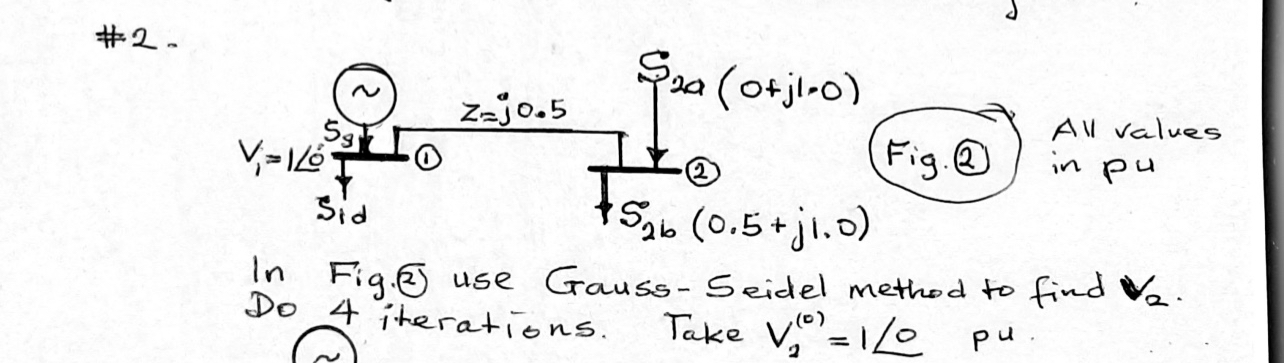Solved #2.In Fig.(2) ﻿use Gauss-Seidel method to find V2. | Chegg.com