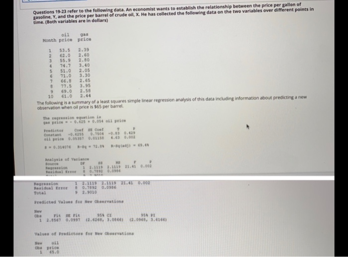 Solved Questions 19-23 refer to the following data. An | Chegg.com