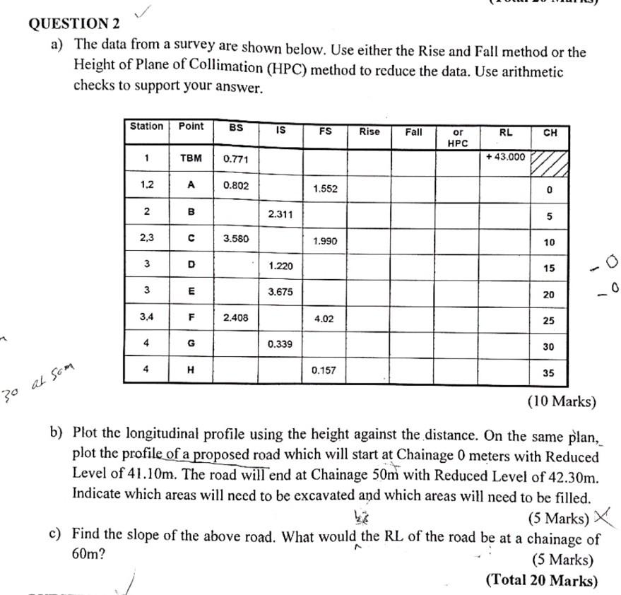 Solved a) The data from a survey are shown below. Use either | Chegg.com