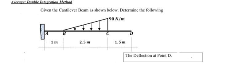Solved Use Double Integration Method Onlyaverage Double 3443
