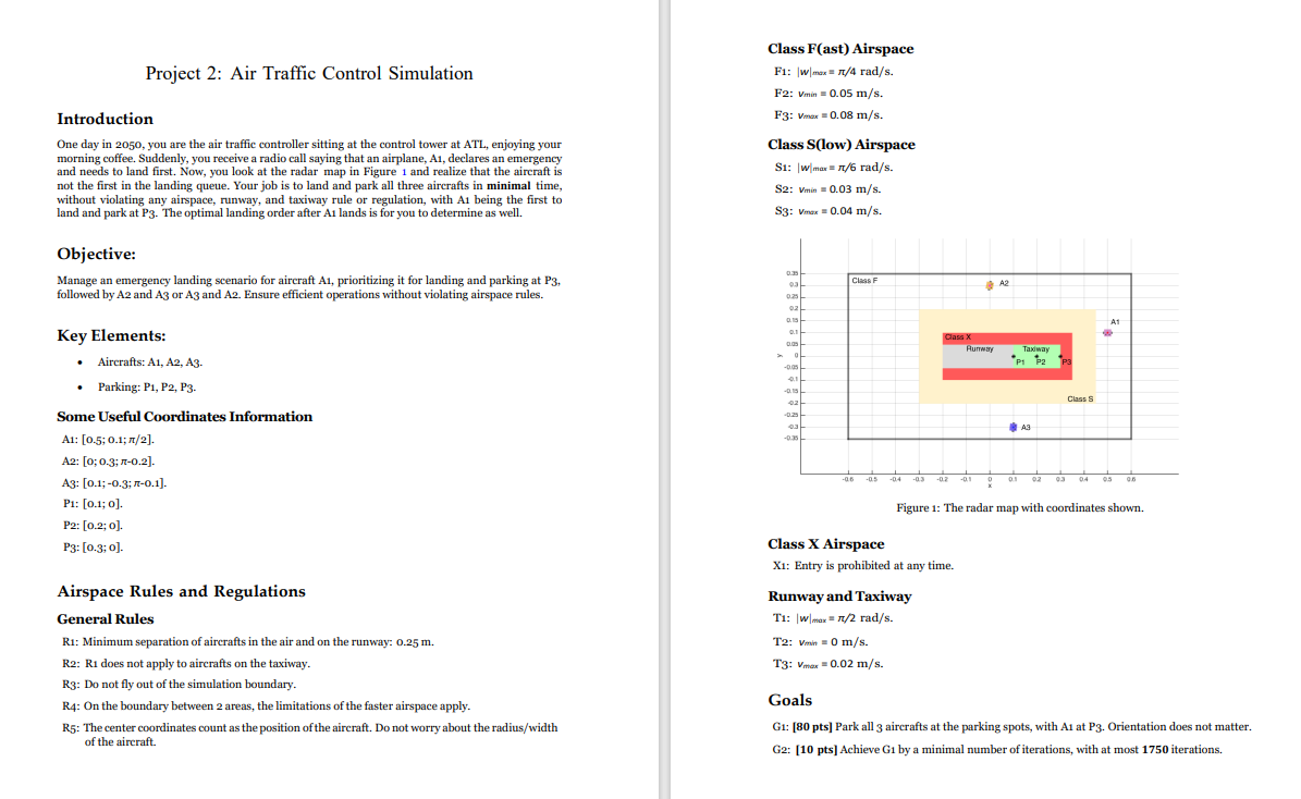 Solved Project 2: Air Traffic Control | Chegg.com