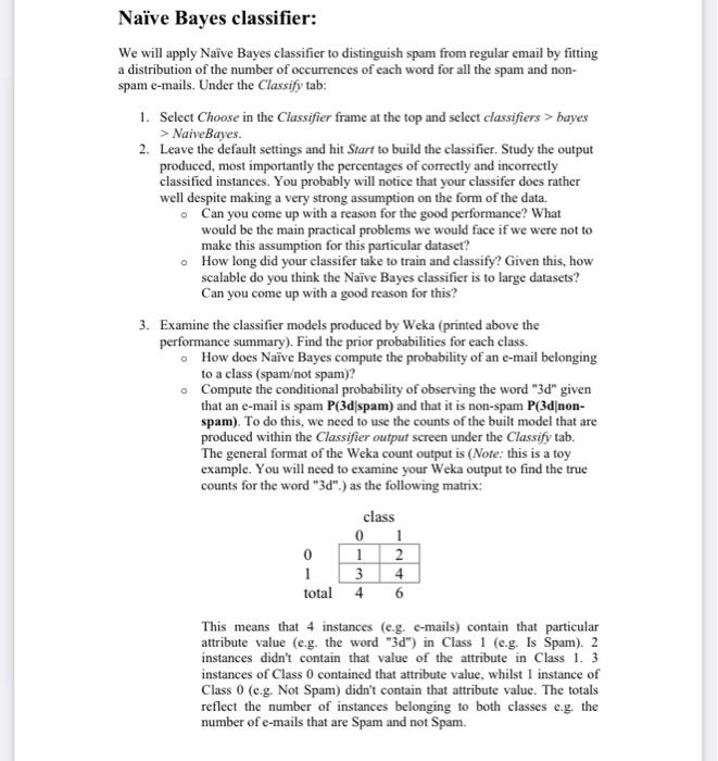 Solved Naïve Bayes classifier: Spam filtering We will use | Chegg.com